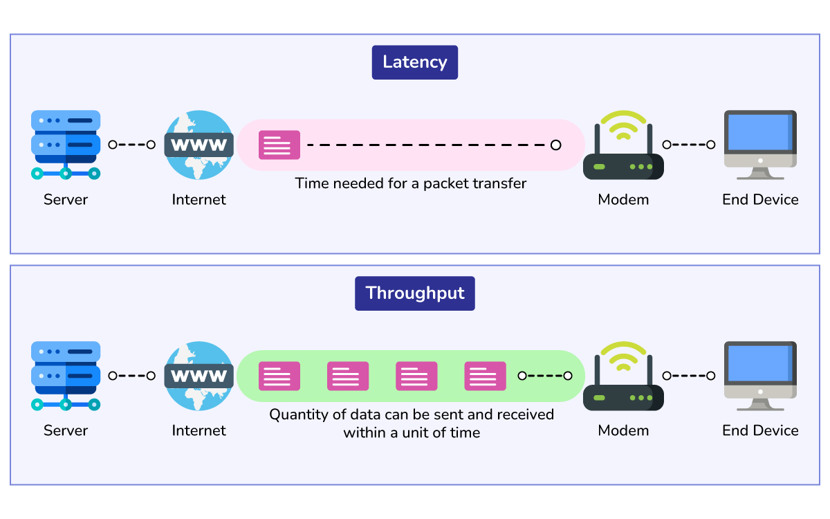 16 Non Functional Requirement Concepts Every Software Engineer Must Know