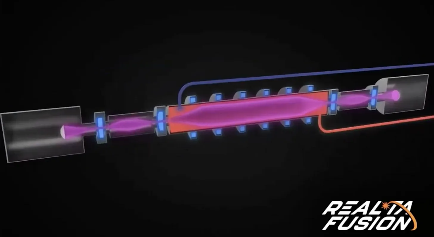 Fusion Startup Spotlight: Realta Fusion - Fusion Hub