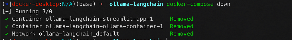 Ollama — Build a ChatBot with Langchain, Ollama & Deploy on Docker