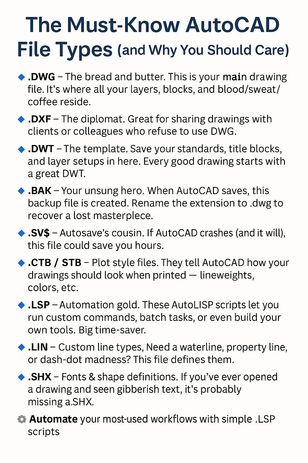 AutoCAD FILE TYPES Explained! (Bonus Cheat Sheet Download)