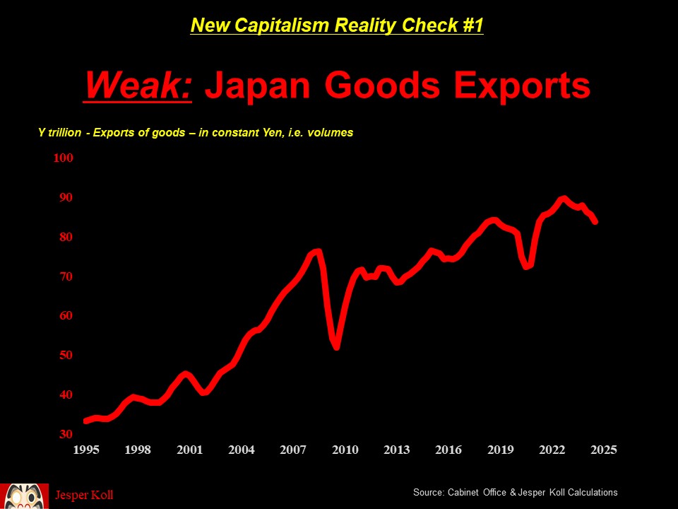 Crash-testing Japan's New Capitalism - by Jesper Koll