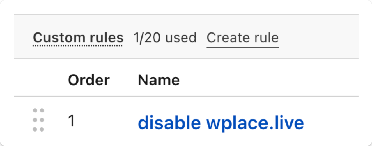 OpenFreeMap survived 100,000 requests per second