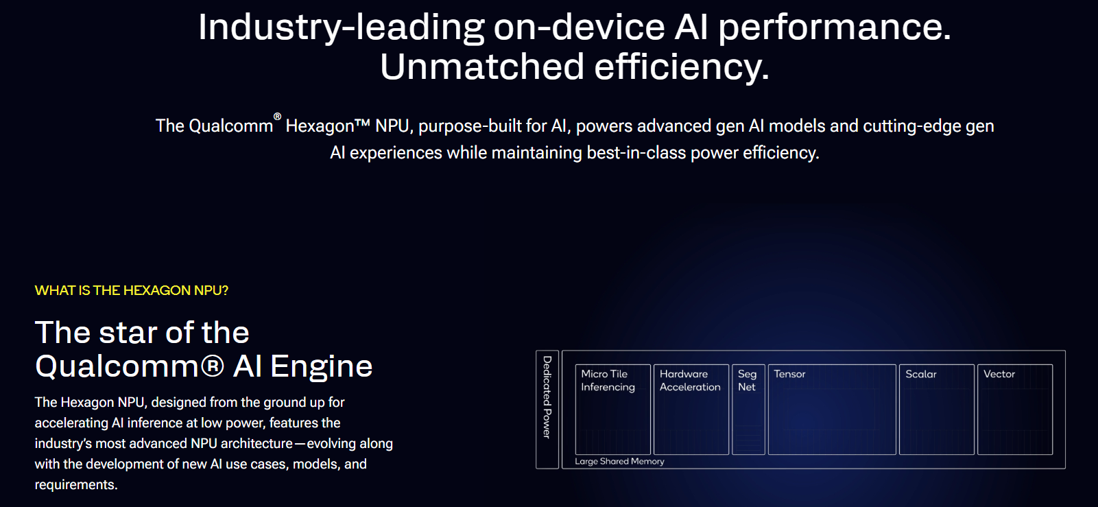 Beyond Computex: Qualcomm’s Expanding Role in AI, Edge, and Data Center ...
