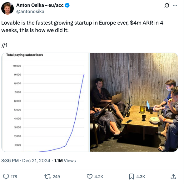The 12 Tactics Behind Lovable’s Insane Growth to $50M ARR