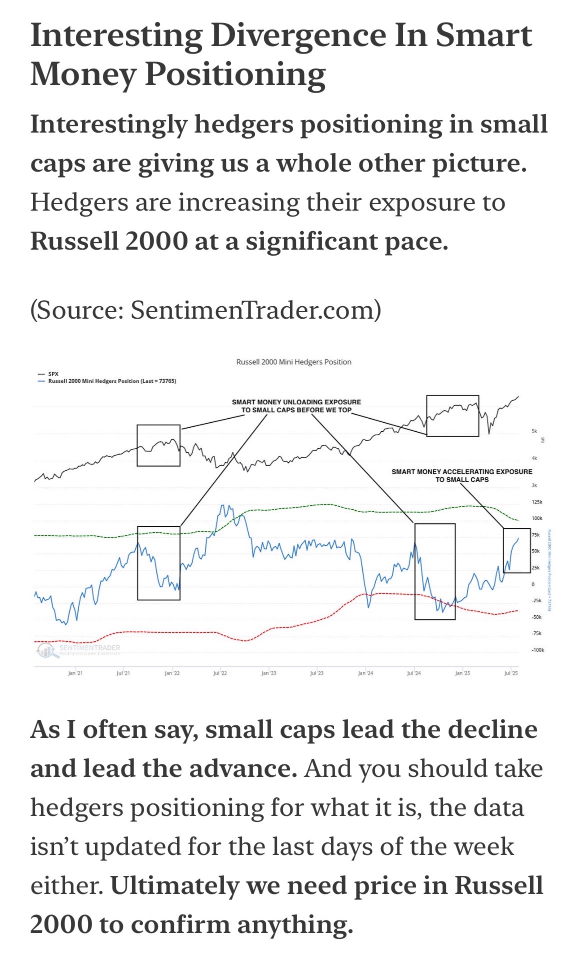 The Trading Setup Factory (@thetradingsetupfactory): "Did you notice smart money aggressively ...