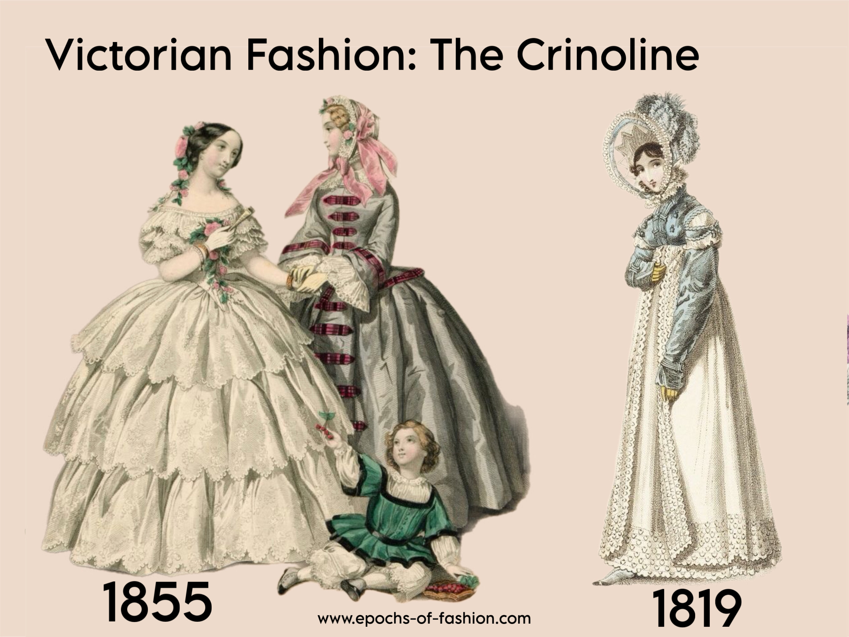 Changing Victorian Fashions - The Crinoline
