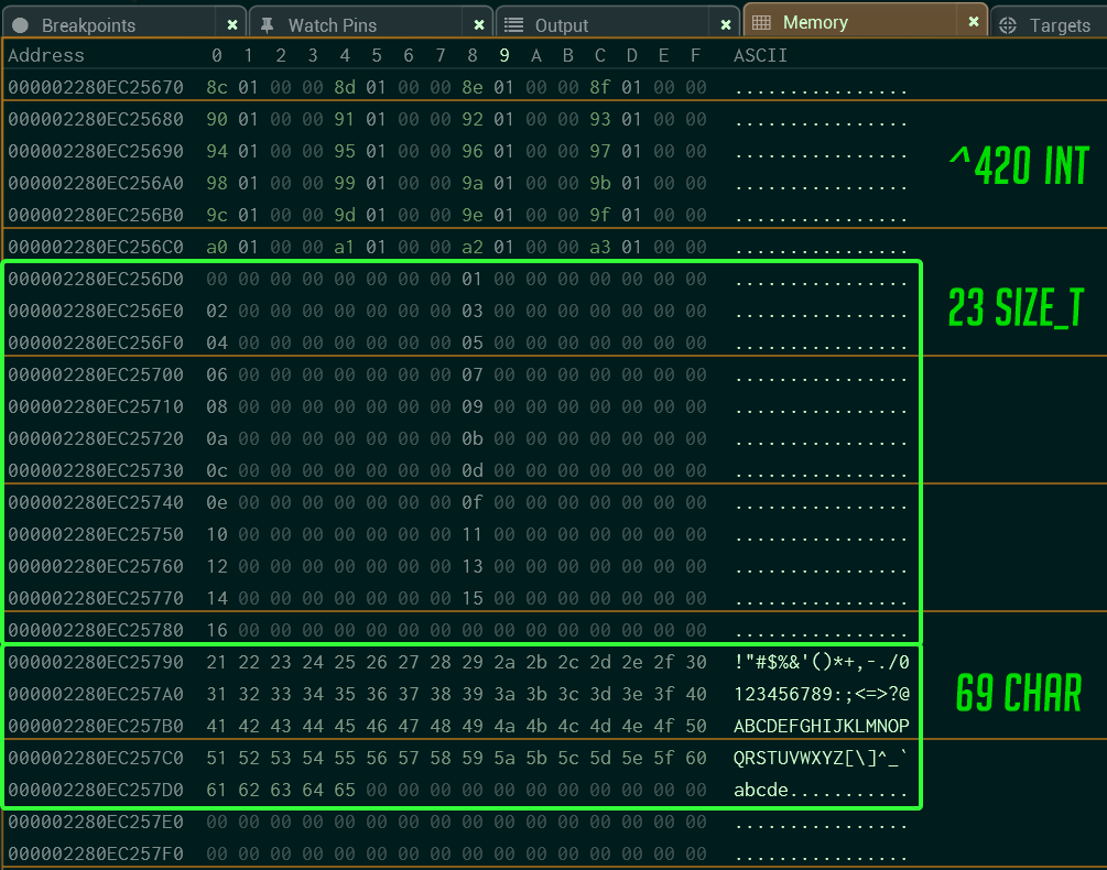 The Arena Custom Memory Allocators In C 7345