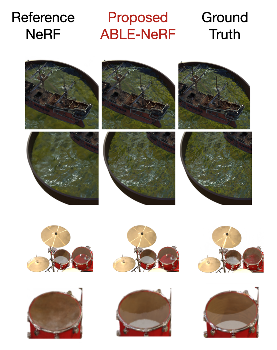 State of Computer Vision 2023 - by Sebastian Raschka, PhD