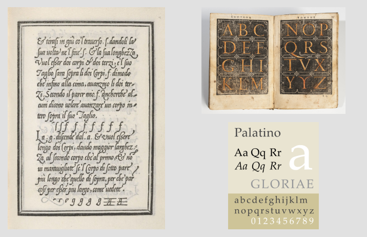 How to Use Italiana: A Elegant Font Perfect for Branding - FontDiscovery