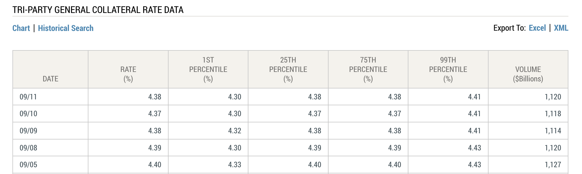 Understanding Reference Interest Rates - VeriDelisi