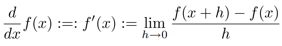How To Integrate Using Feynman's technique - by Lucas KP