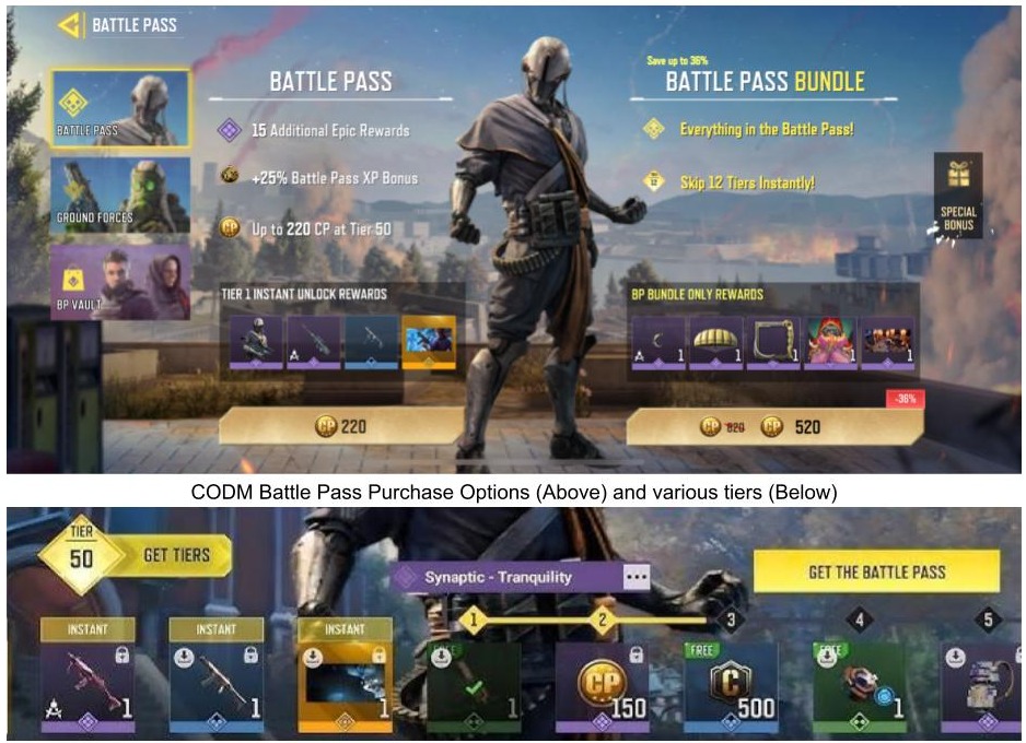 📈 All About Call of Duty Mobile's Battle Pass
