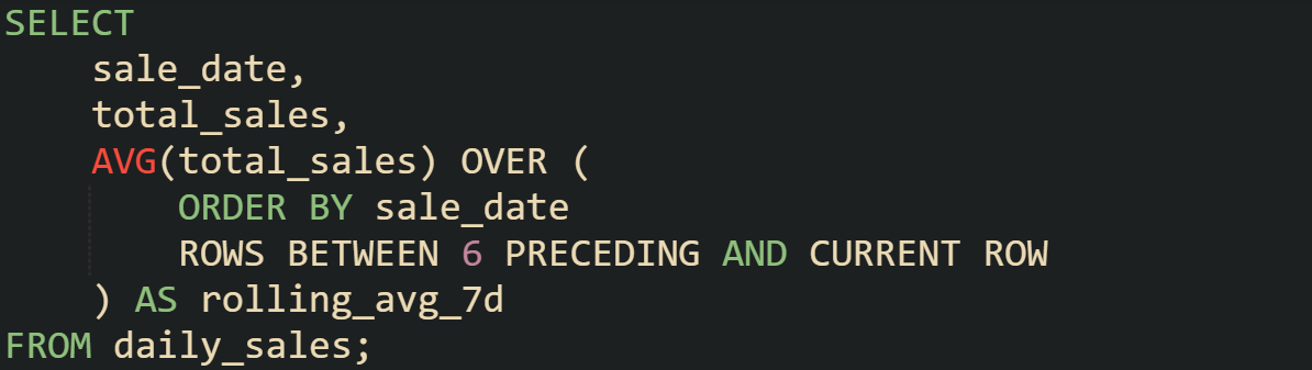 How to Create a Rolling 7 Day Average with SQL