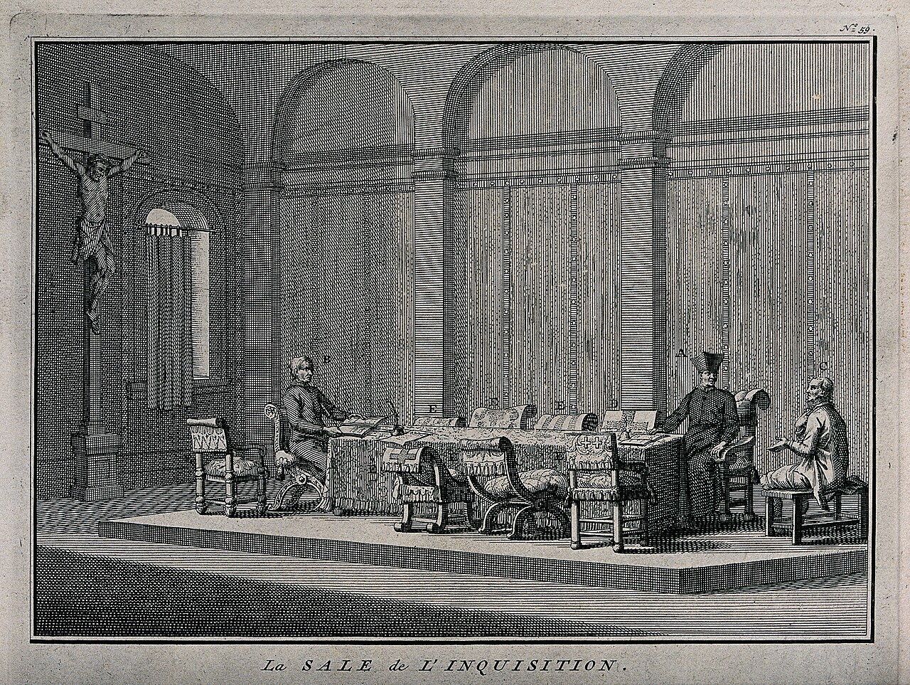 Isabella I: Power, Unity, and the Shadow of the Inquisition