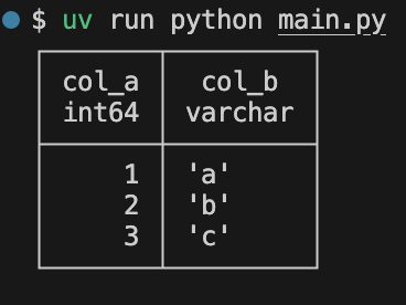 DuckDB - Quick and Easy Data Processing with CLI and Python