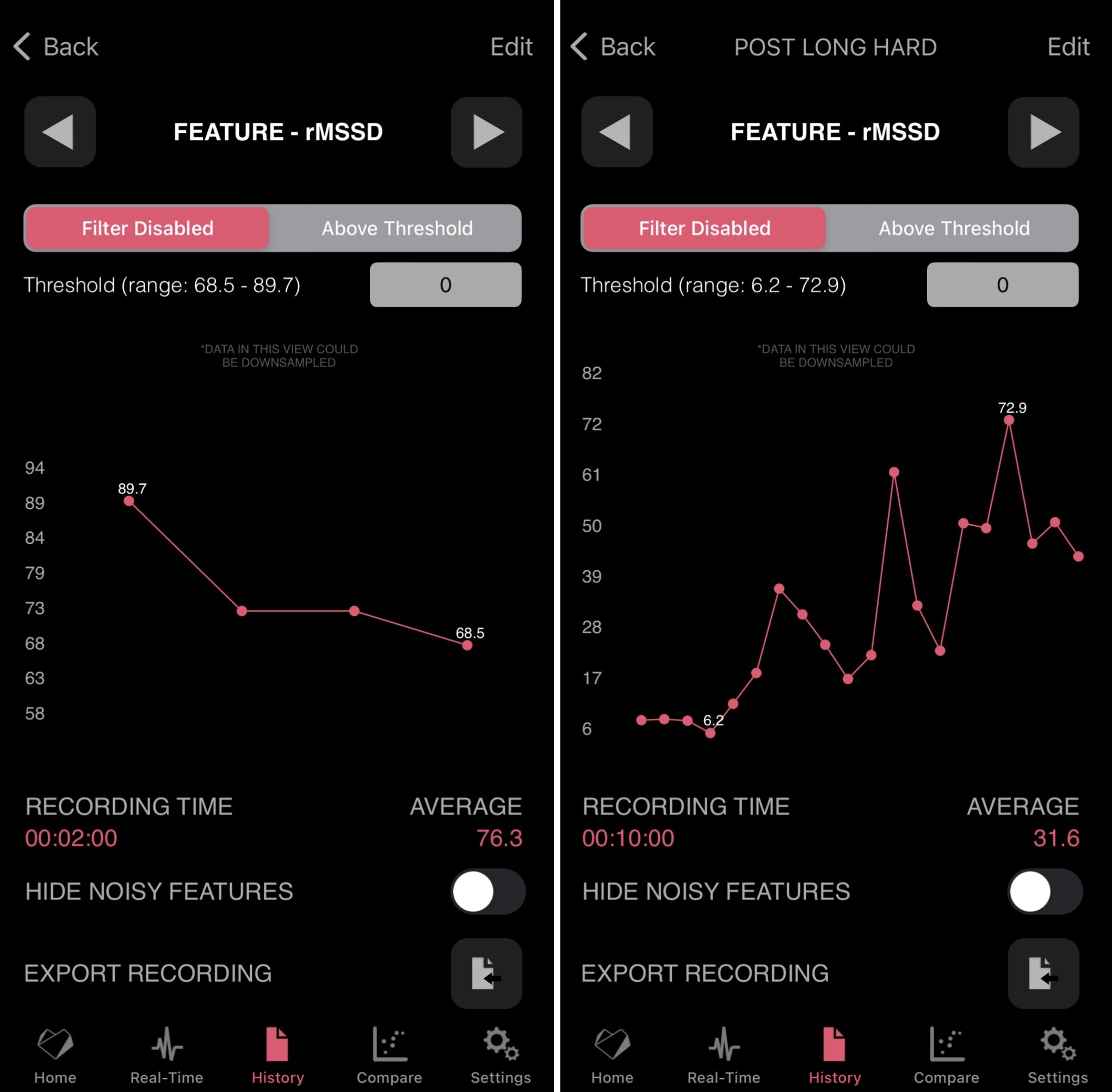 Heart rate variability (HRV) analysis before and after exercise