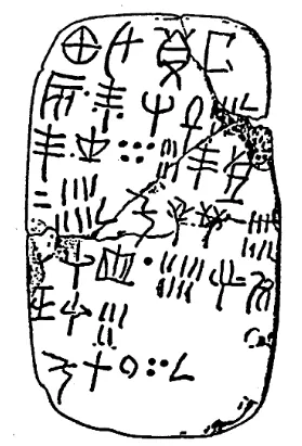 Where do writing systems come from?