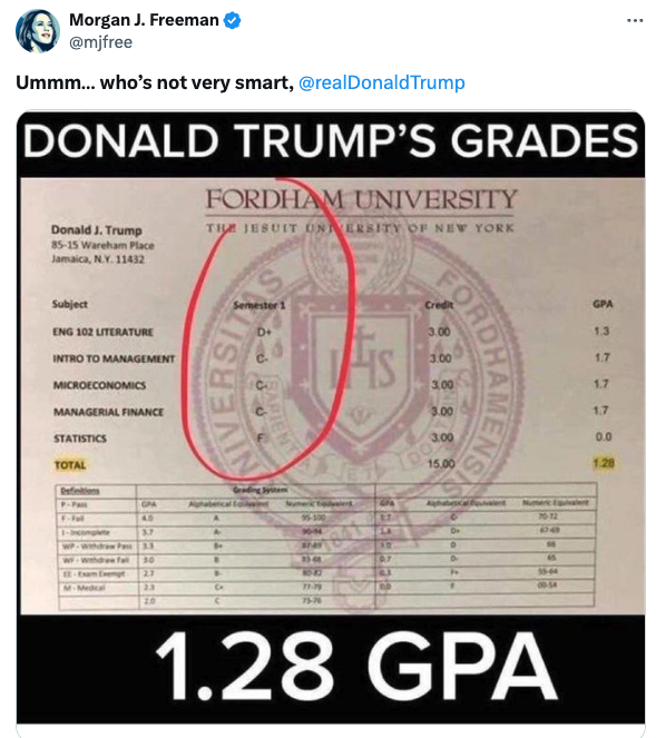 Doctored College Transcript Shows Trump’s “Failing” Grades