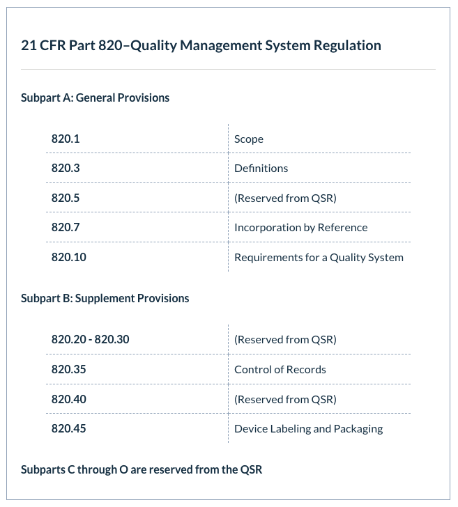 The QMSR Explained: The Busy RA/QA Leader's Guide to Compliance Planning
