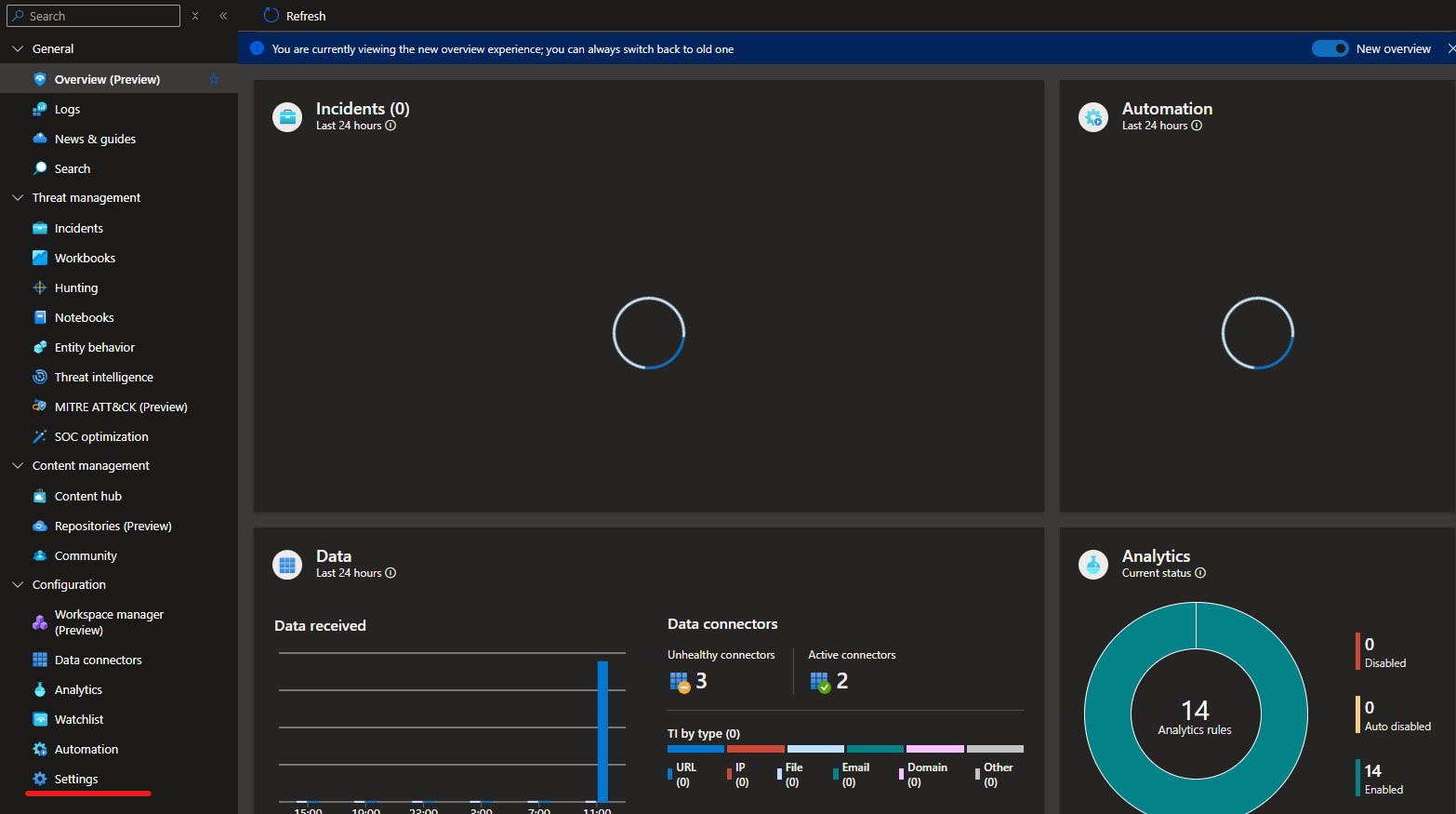 Introduction to Microsoft Sentinel's User and Entity Behavior Analytics