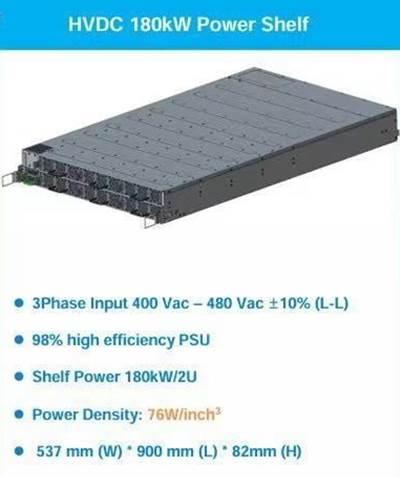 2025 Computex Review – An Introduction to 800V HVDC Power Rack