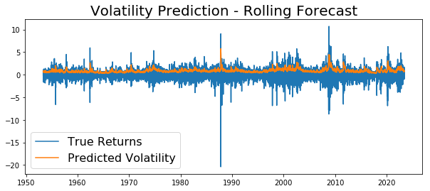 Exploring the Midwit Meme: Traits Shared by Geniuses and "Retards"