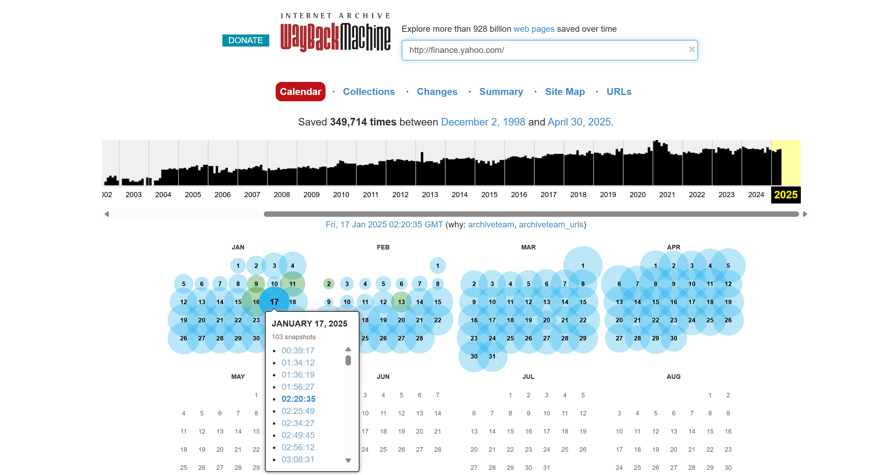 Scraping Historical Data From the Wayback Machine