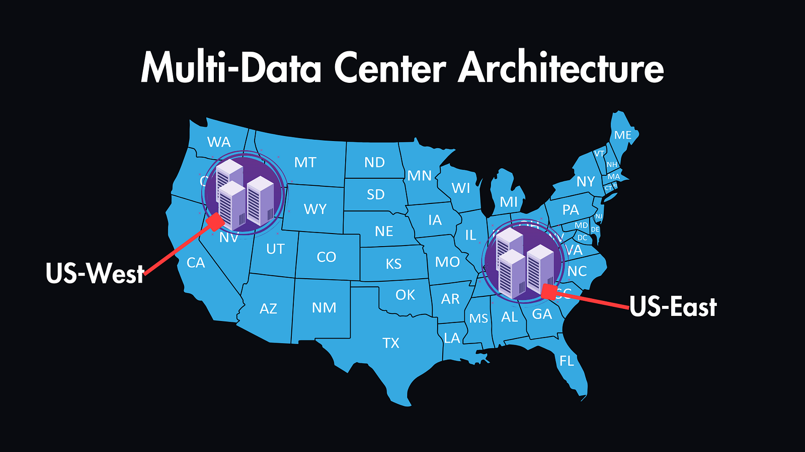 Building Resilient Systems: The Role of Data Centers in System Design