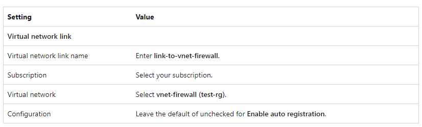 Implementing Traffic Inspection for Azure Private Endpoints Using Azure Firewall