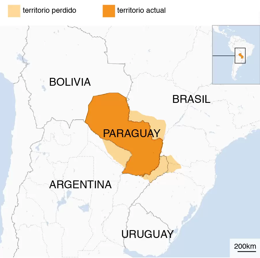 Paraguay and the Triple Alliance War