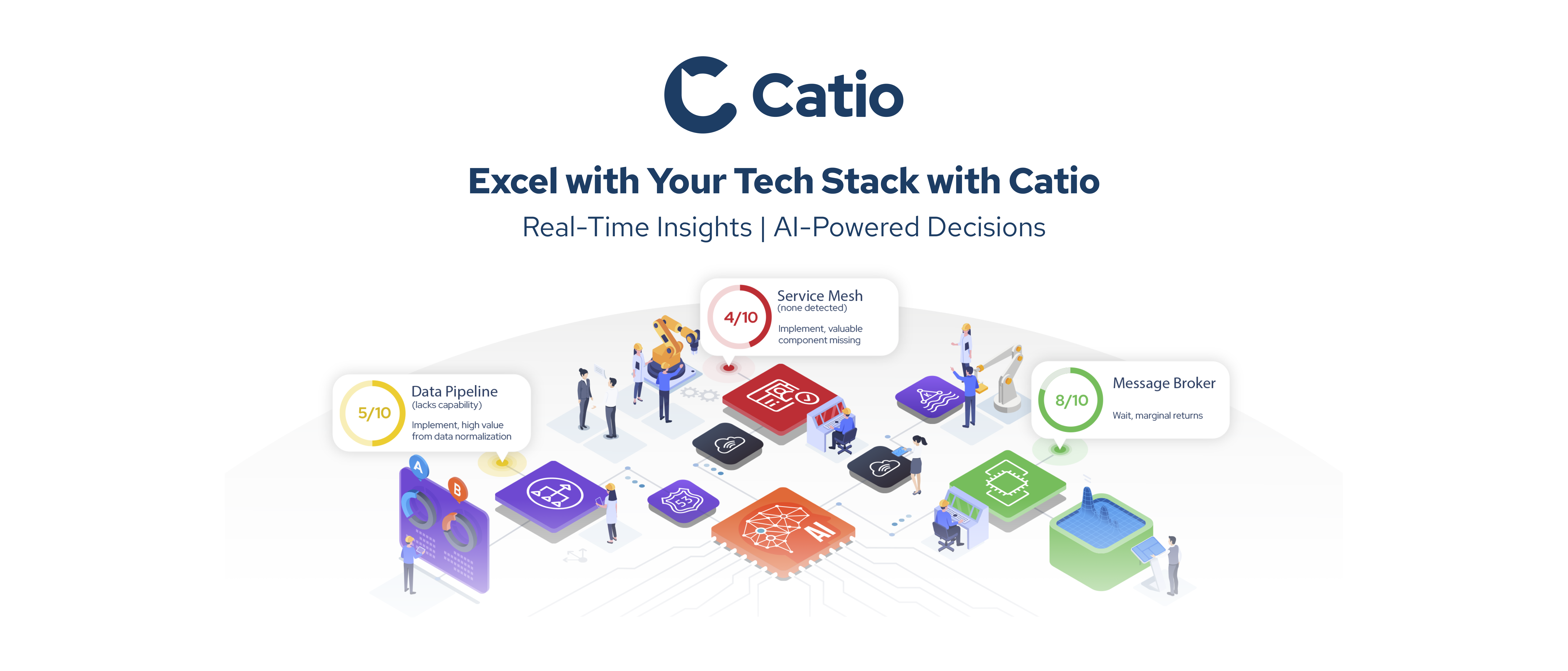 Git Branching Strategies - by Dr Milan Milanović