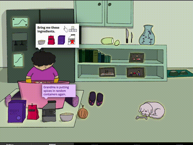 Archive • The Pudding