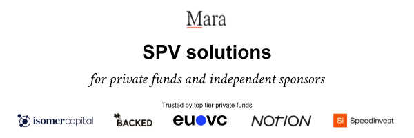 Dan Vahdat, Huma: Behind European Unicorns