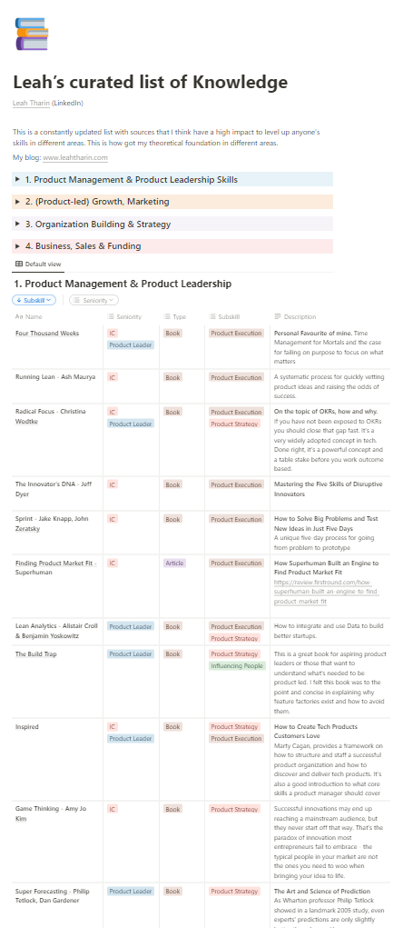 Leah's curated knowledge database V2 - by Leah Tharin
