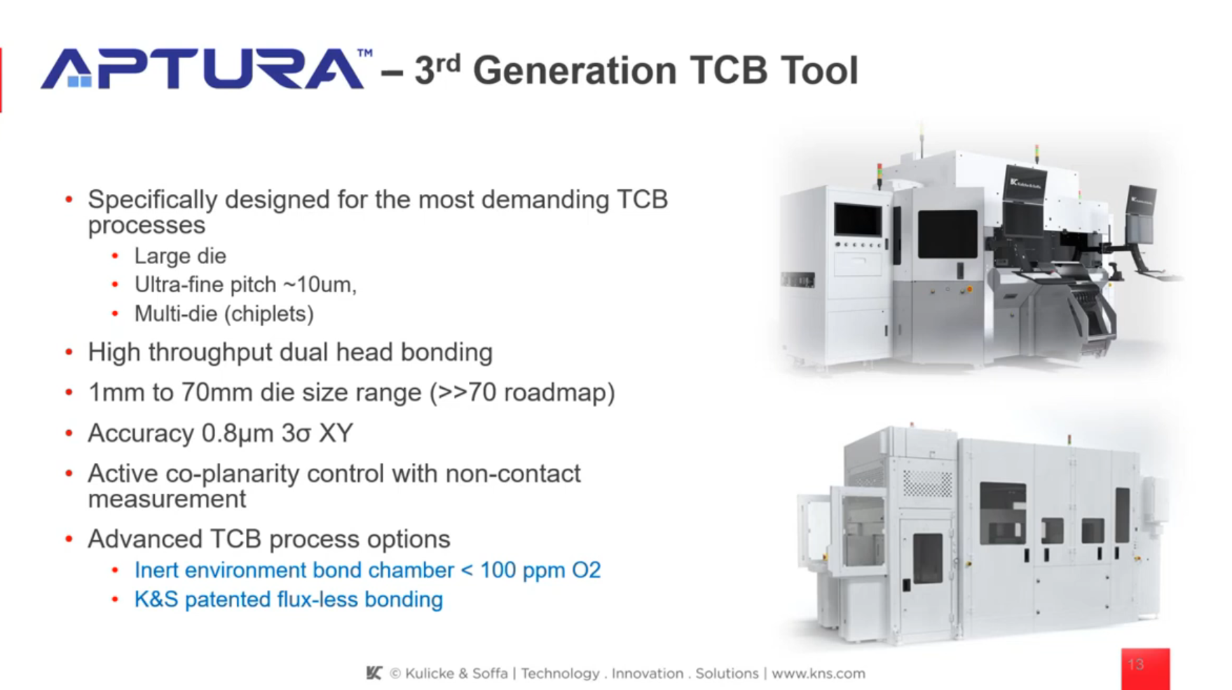 The Packaging Evolution Trilogy: Hybrid Bonding, Fluxless TCB, and 3D ...