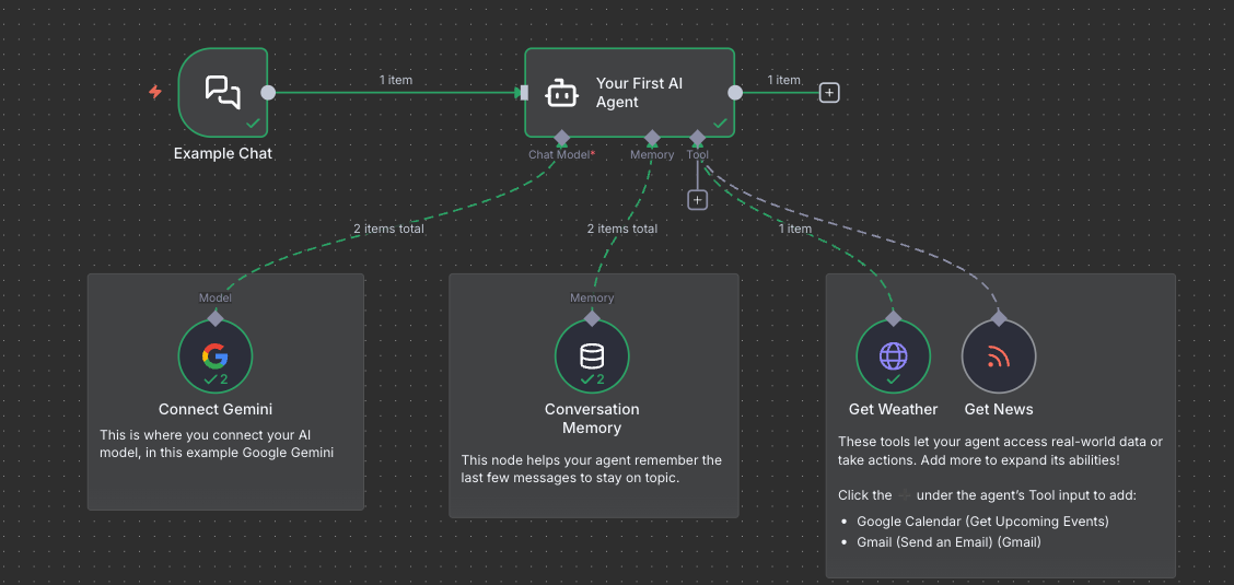 Make.com vs n8n: What Most Reviews Get Wrong About These AI Automation ...