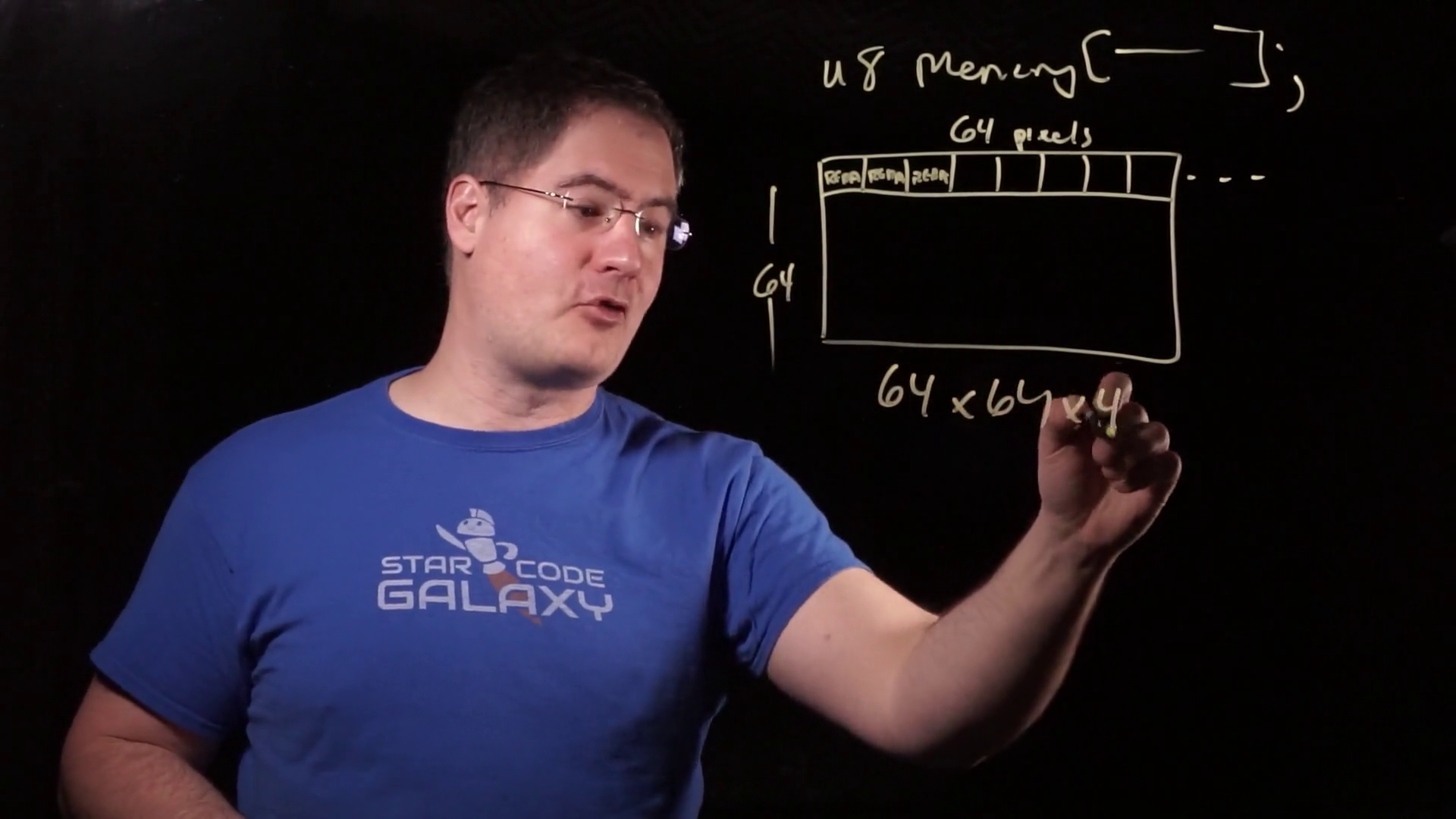 Simulating Real Programs - by Casey Muratori