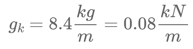 The Dead Load - by Laurin Ernst - Structural Basics