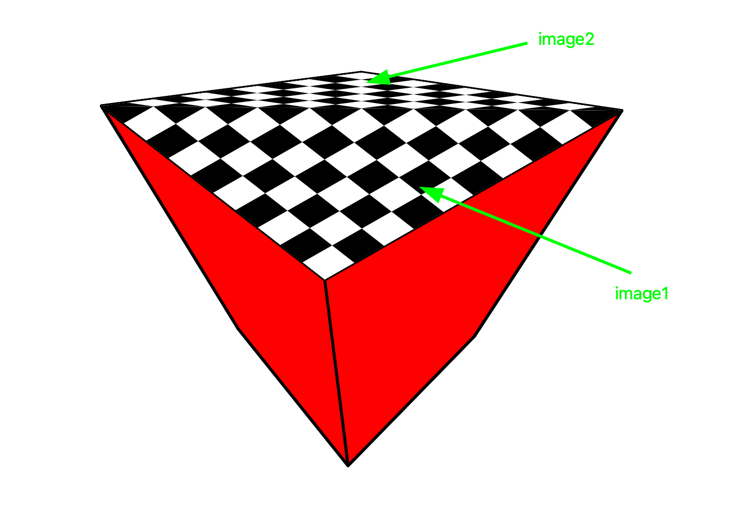 I made a 3D SVG Renderer that projects textures without rasterization