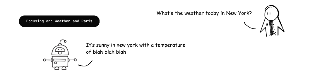 How does ChatGPT work: An in-depth look for Programmers