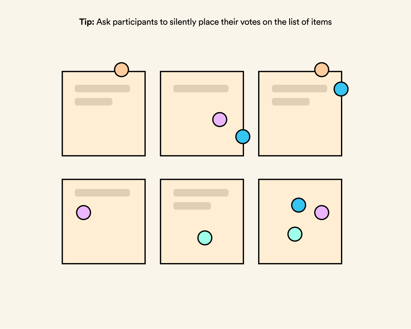 Workshop: Dot voting and the right number of votes