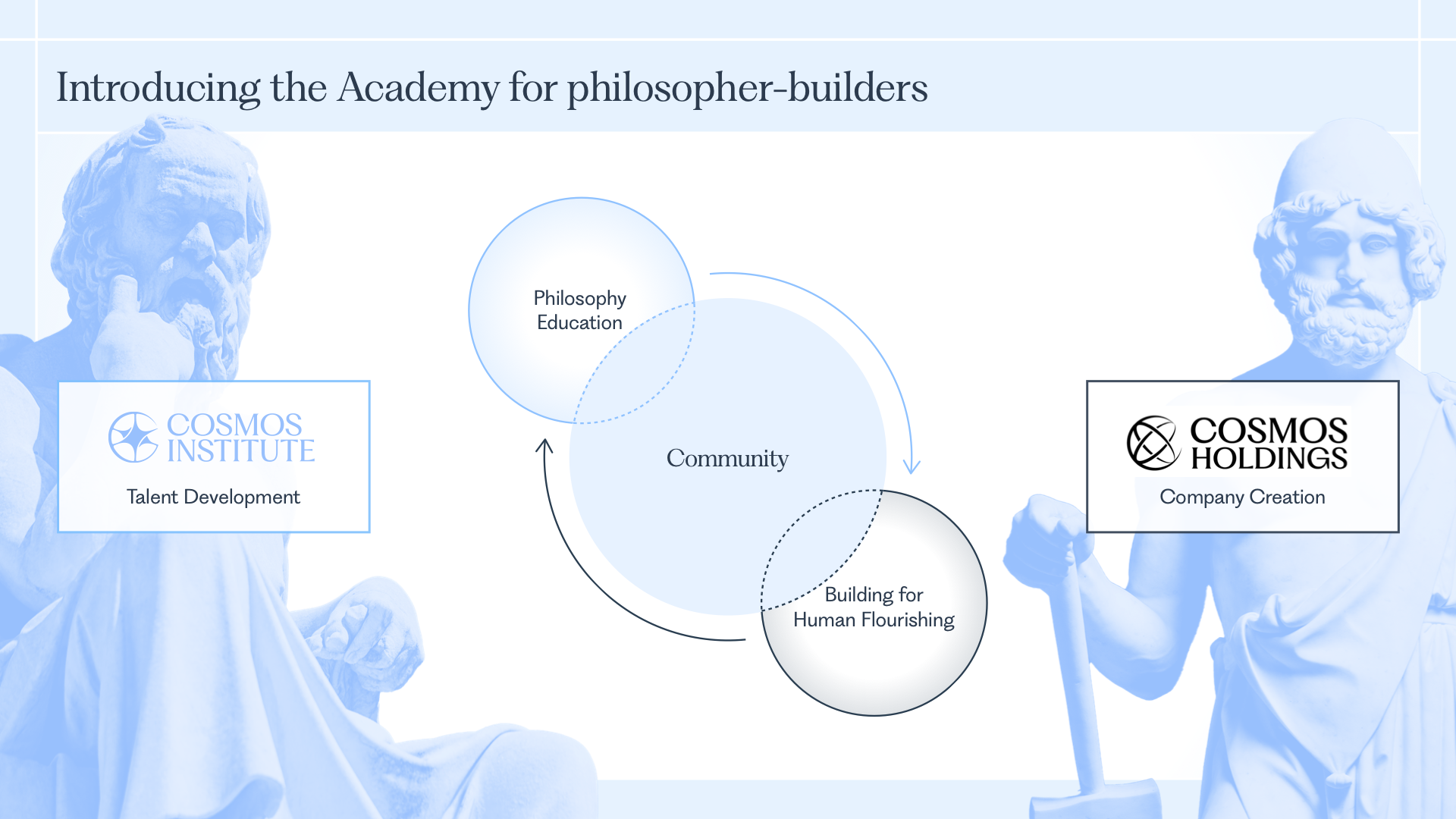 Introducing Cosmos - Johnathan Bi