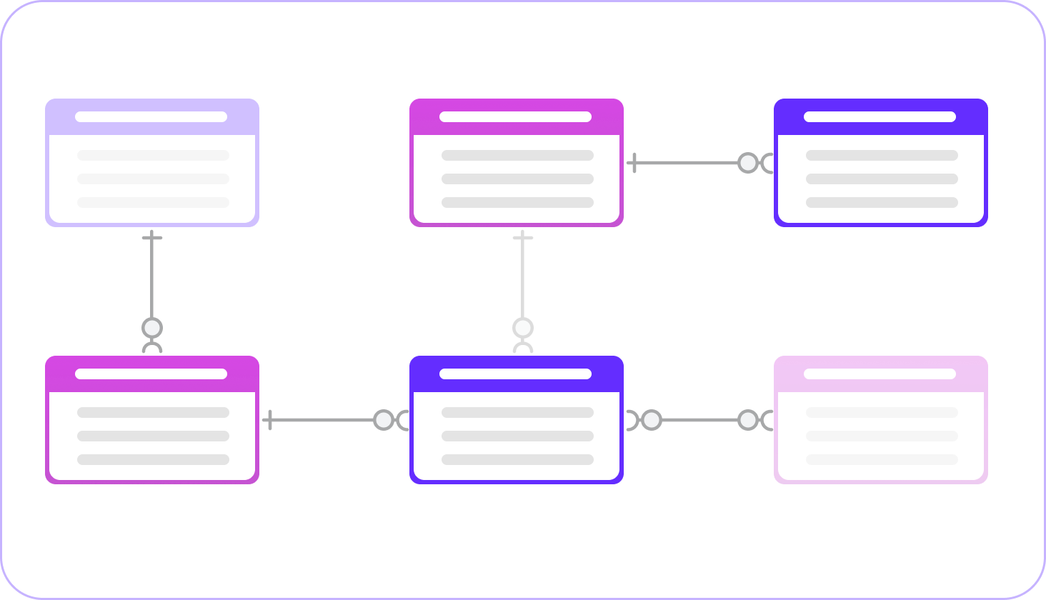 SQL vs NoSQL Explained - by Mama Samba Braima Nelson Djalo