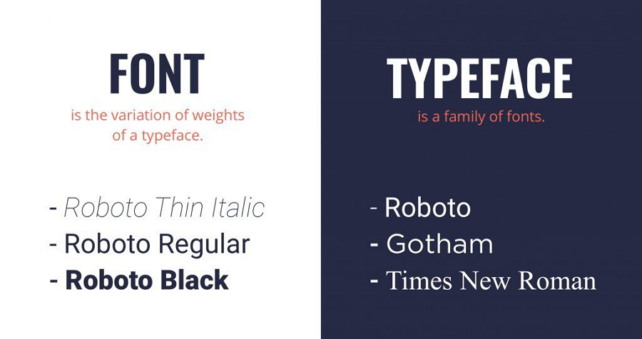 The Ultimate Guide to Typography in Design: Tips and Examples for ...