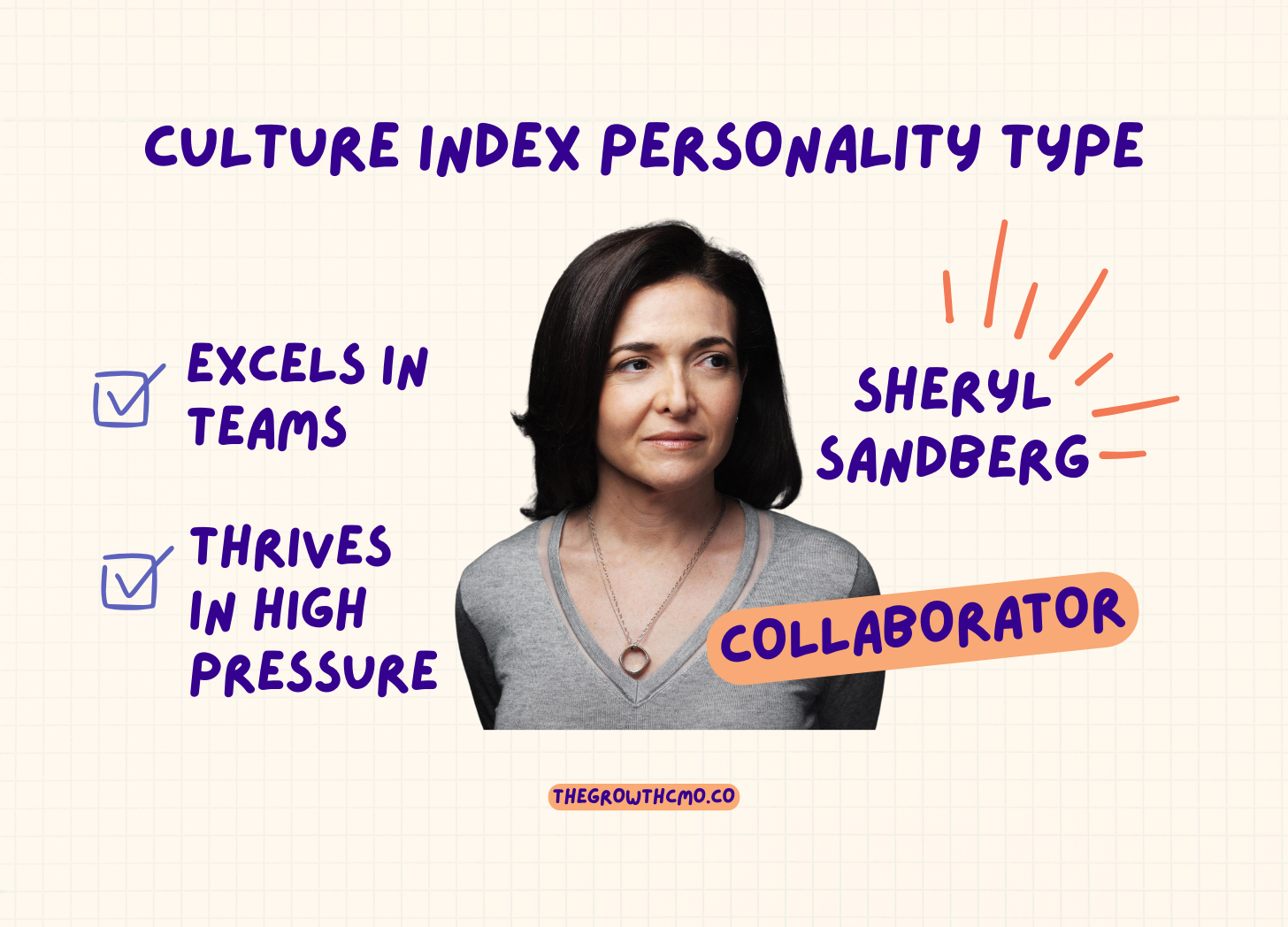 Why Culture Index Personality Types Matter: Enhancing Trust, Speed, and Scale in Startups