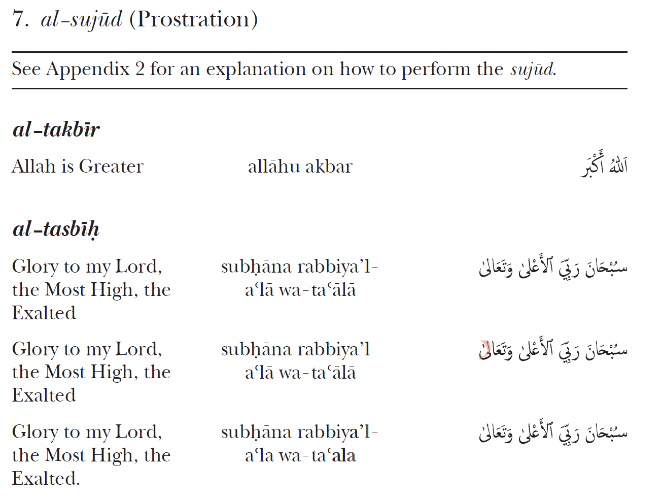 New Ismaili Eid Namaz: Esoteric Meaning (Ta'wil) of Quranic Surahs ...