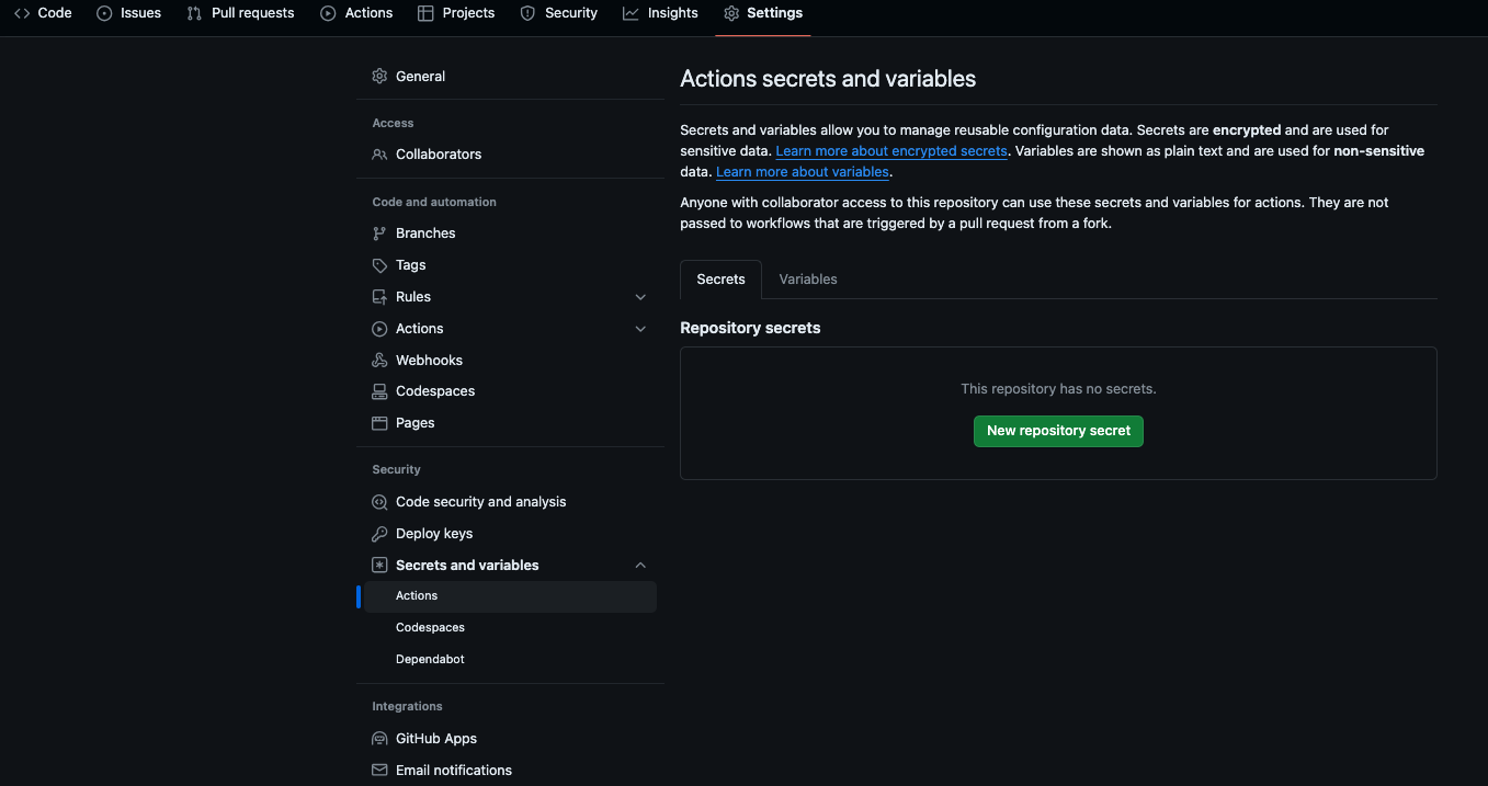 How to automate dbt with GitHub Actions