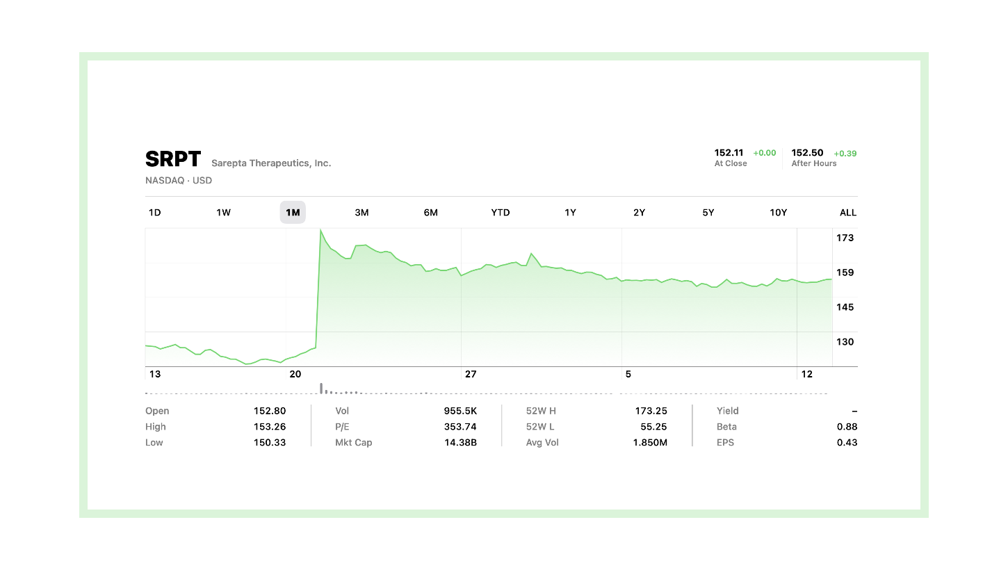 Why Should a Top FDA Official Unilaterally Approve an Expensive Gene ...