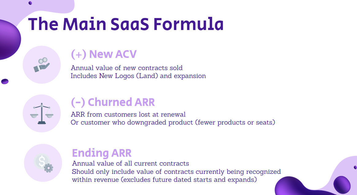 ☁ How to Build an ARR Book (Part 1) - by Thomas Robb