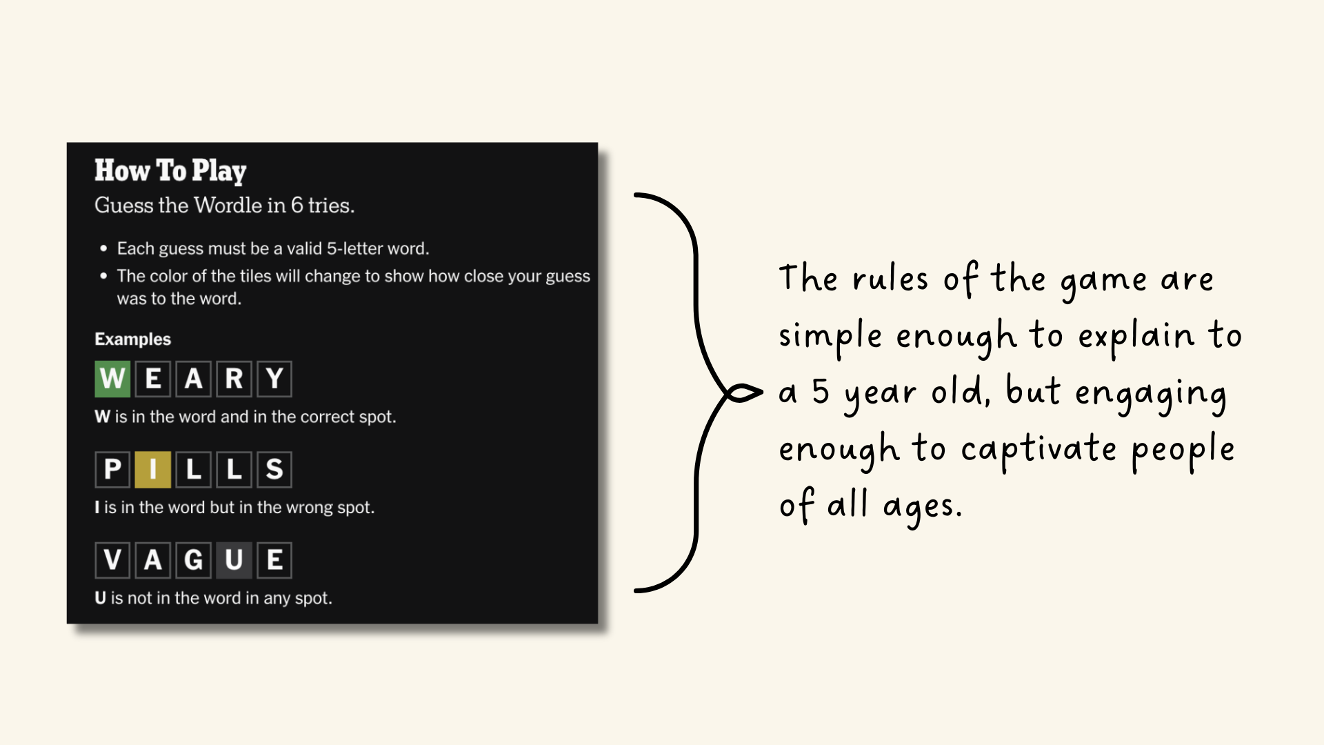 The Wordle Effect: Unpacking Strategies for Effective Learning Design